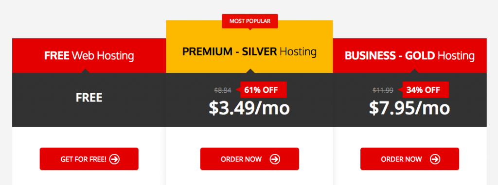 000WebHost Review 2024: Is This Web Hosting Worth? (Truth)