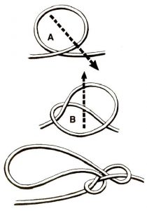 How To Tie Rope Knots (21 Easy Method With Pictures)