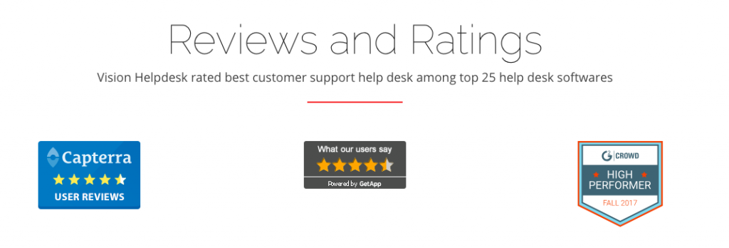 Vision Helpdesk Review 2022: Best Software For Customer Support