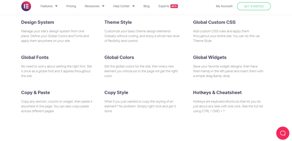 Elementor Pro Review 2025: Is It Legit Landing Page Builder?