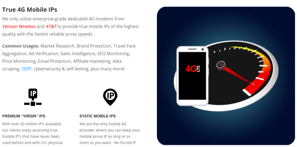 ProxyGuys Review: Best 4G LTE Mobile Proxy Provider 2025
