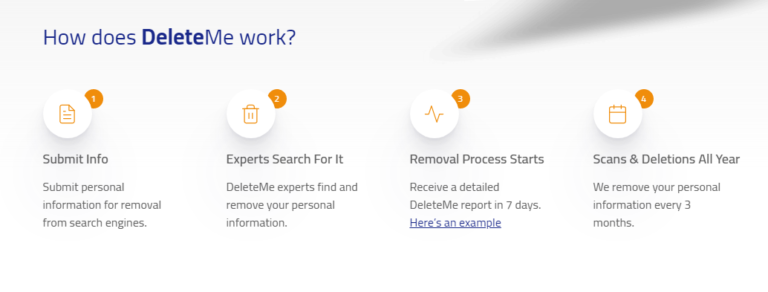 DeleteMe Review 2025: Does it Protects Your Privacy?
