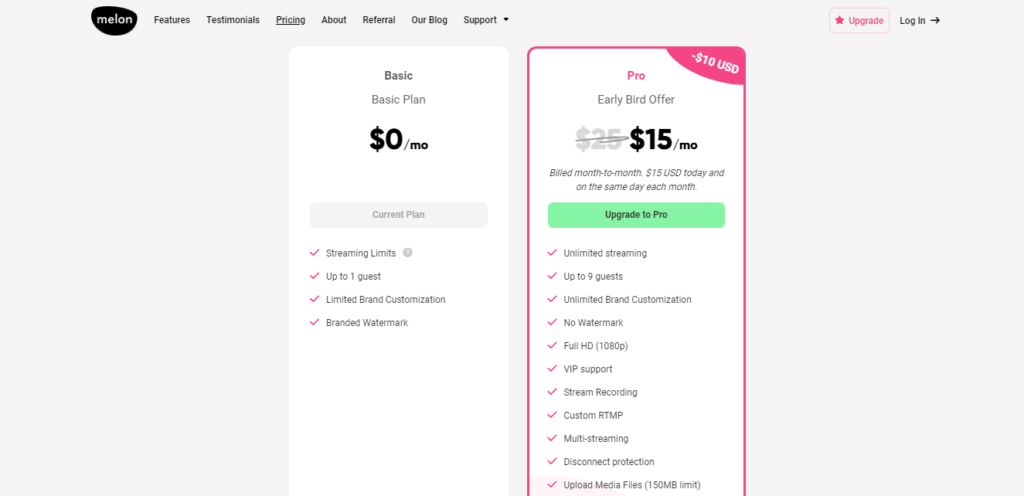 Melon App Review 2025: Is This Live Streaming Studio Worth?