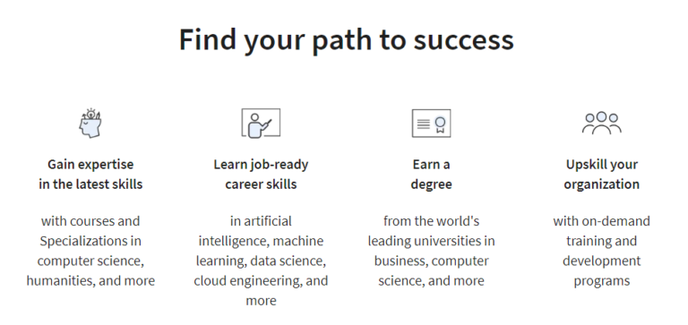 Coursera vs Udacity: Which Online Learning Platform Is Best?