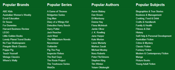 Booktopia Review 2026: Is It A Legit Online Book Store?