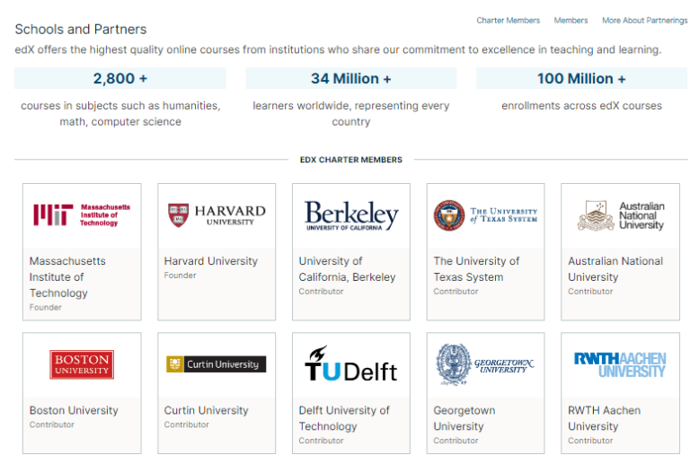 edX vs Coursera: Which One is Better Online Learning Platform?