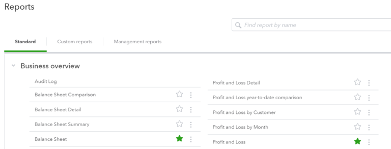 QuickBooks Review 2025: Are Its Customers Satisfied Or Not?