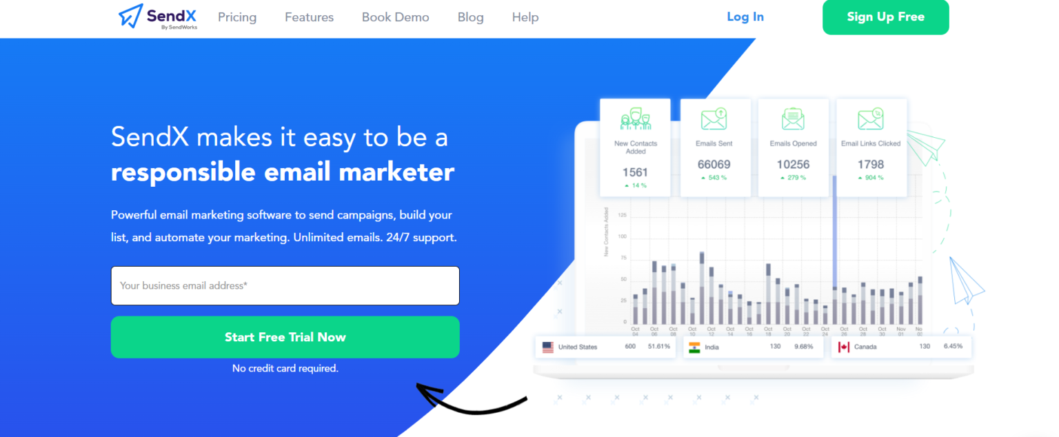 SendX Review 2022: Is It Worthy Email Marketing Software?