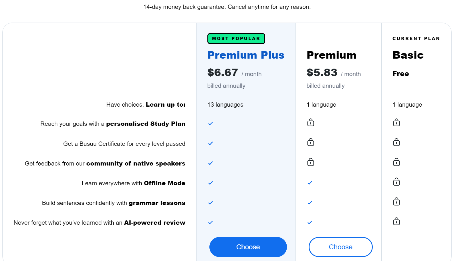 Busuu Review 2025: Is It Best Language Learning Platform