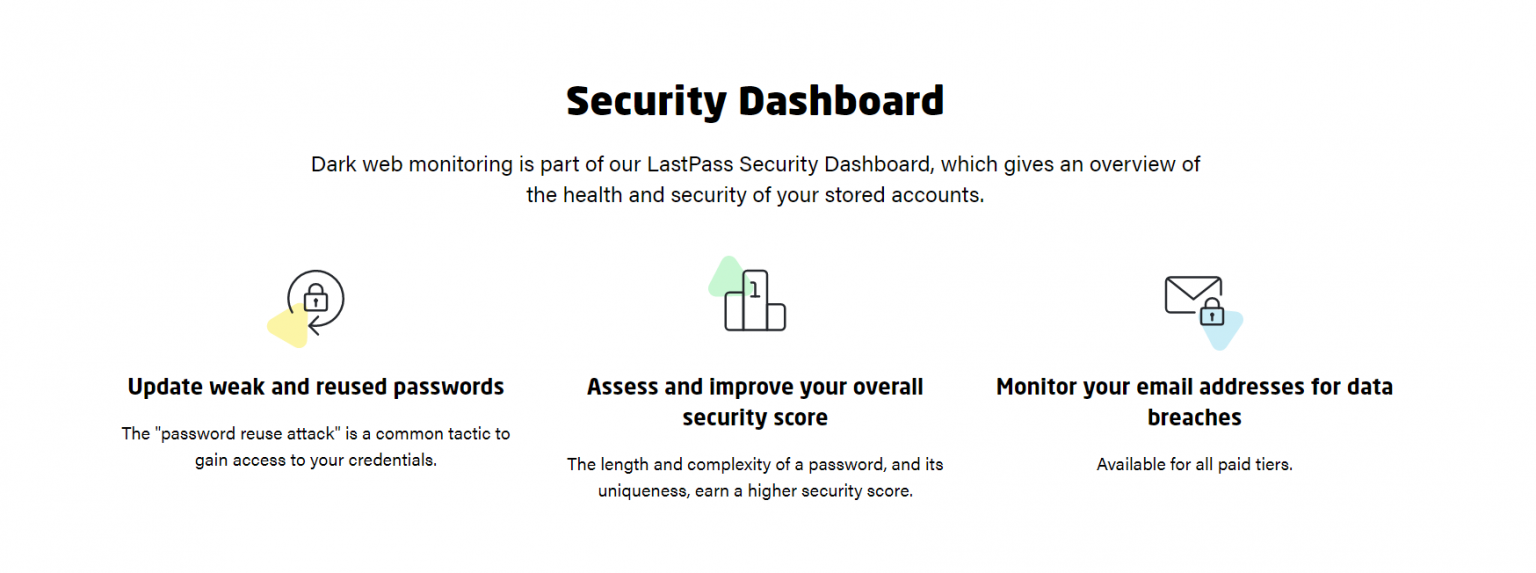 LastPass Review 2025: Is It Safe For Password Management?