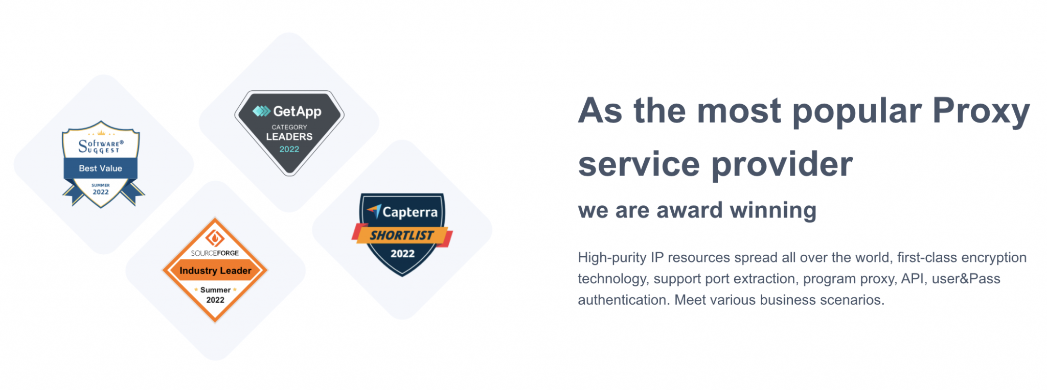 Examen de 922proxy : est-ce le meilleur fournisseur de proxy résidentiel