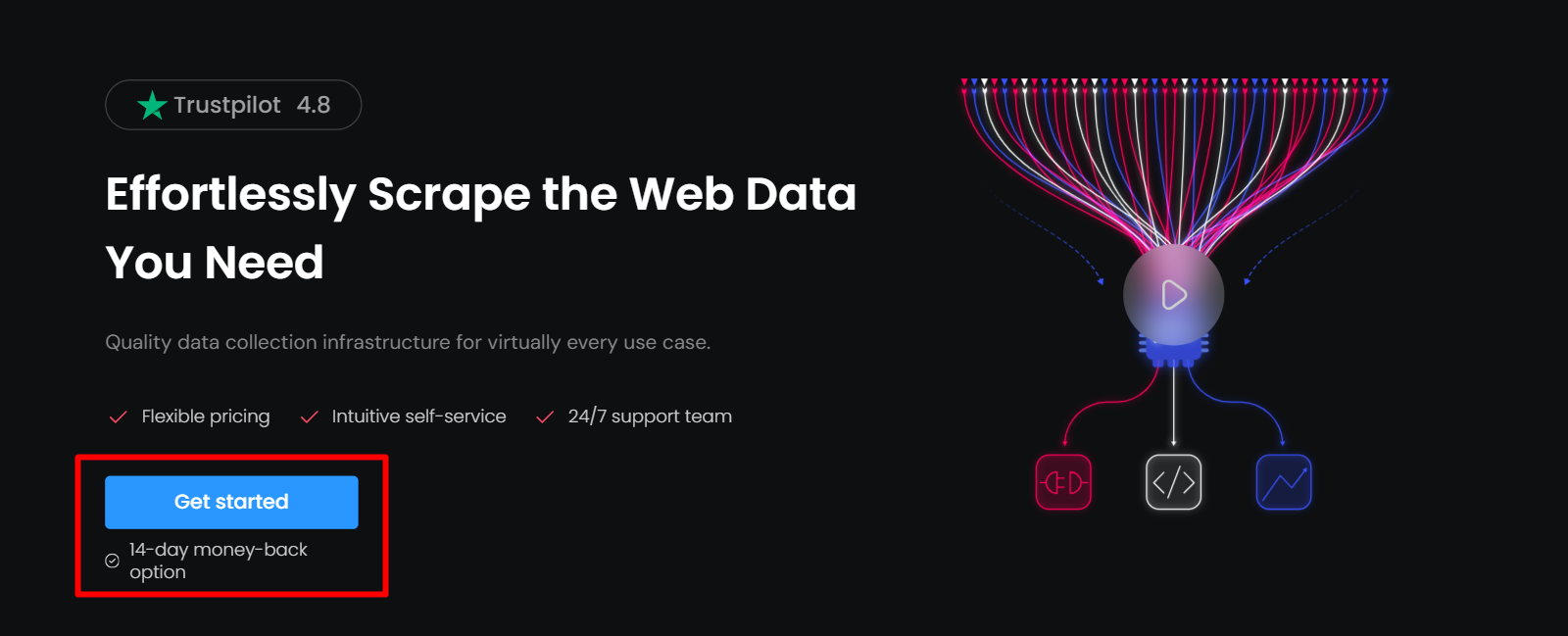 Smartproxy Coupon Code 2024: Upto 45% Off [Verified]