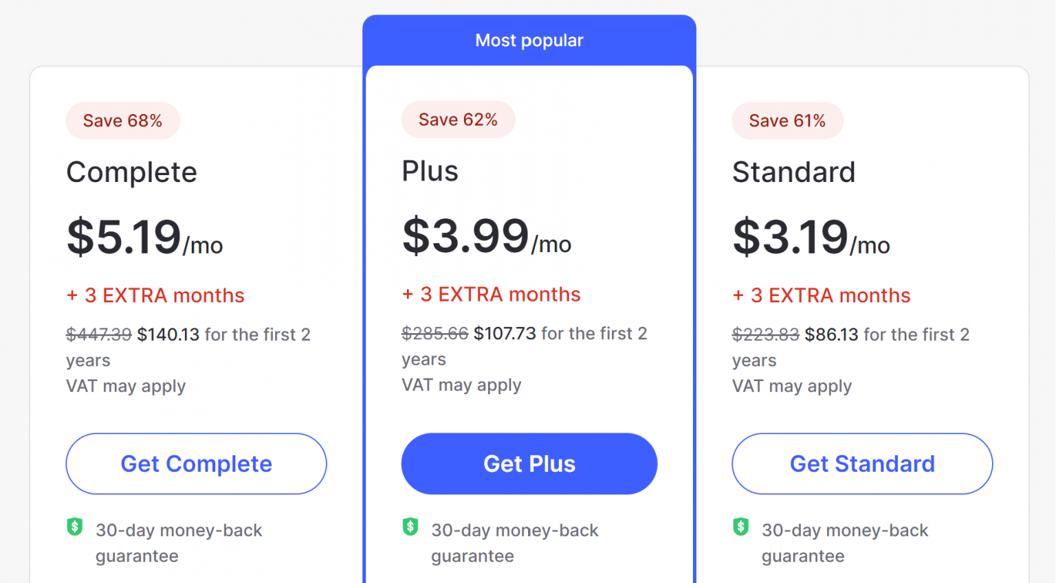 5 Best Antivirus Software 2025 [2nd One is Most Trusted]