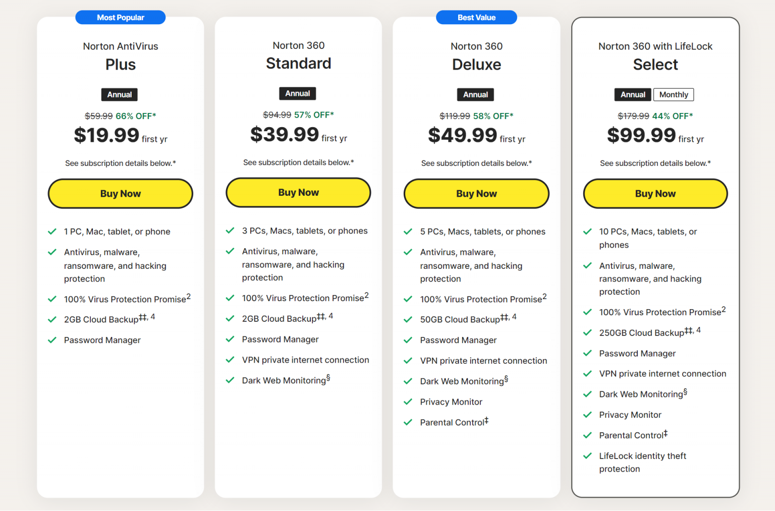 5 Best Antivirus Software 2025 [2nd One is Most Trusted]