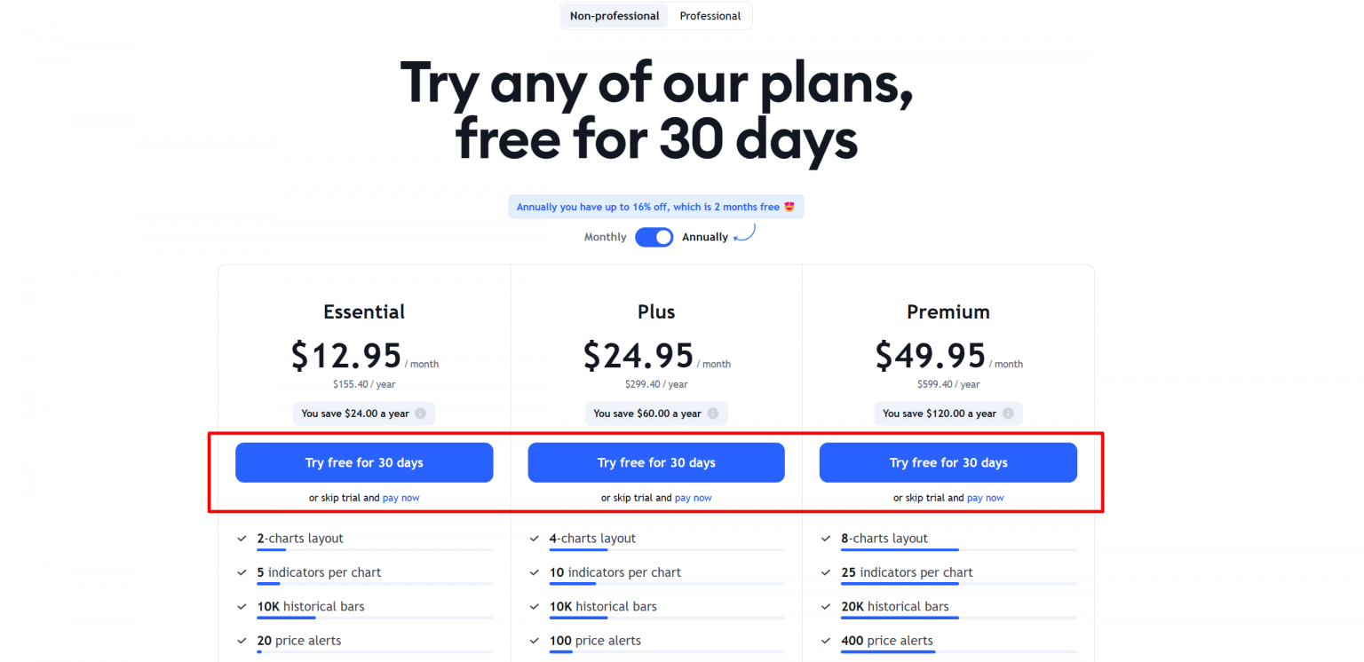 TradingView Black Friday & Cyber Monday 2025: Upto 60% Off