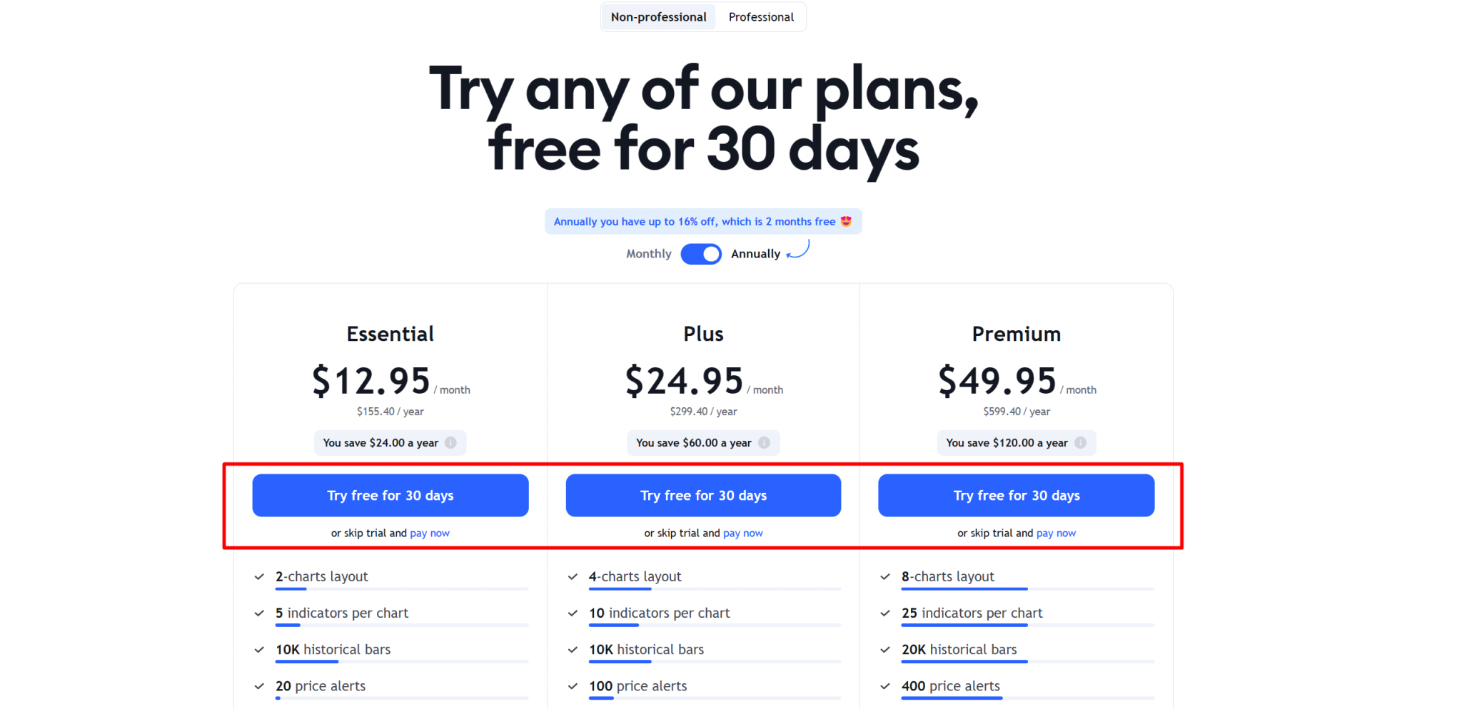 TradingView Black Friday & Cyber Monday 2025: Upto 60% Off