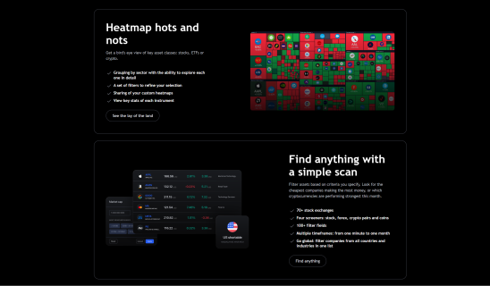 TradingView Black Friday & Cyber Monday 2025: Upto 60% Off