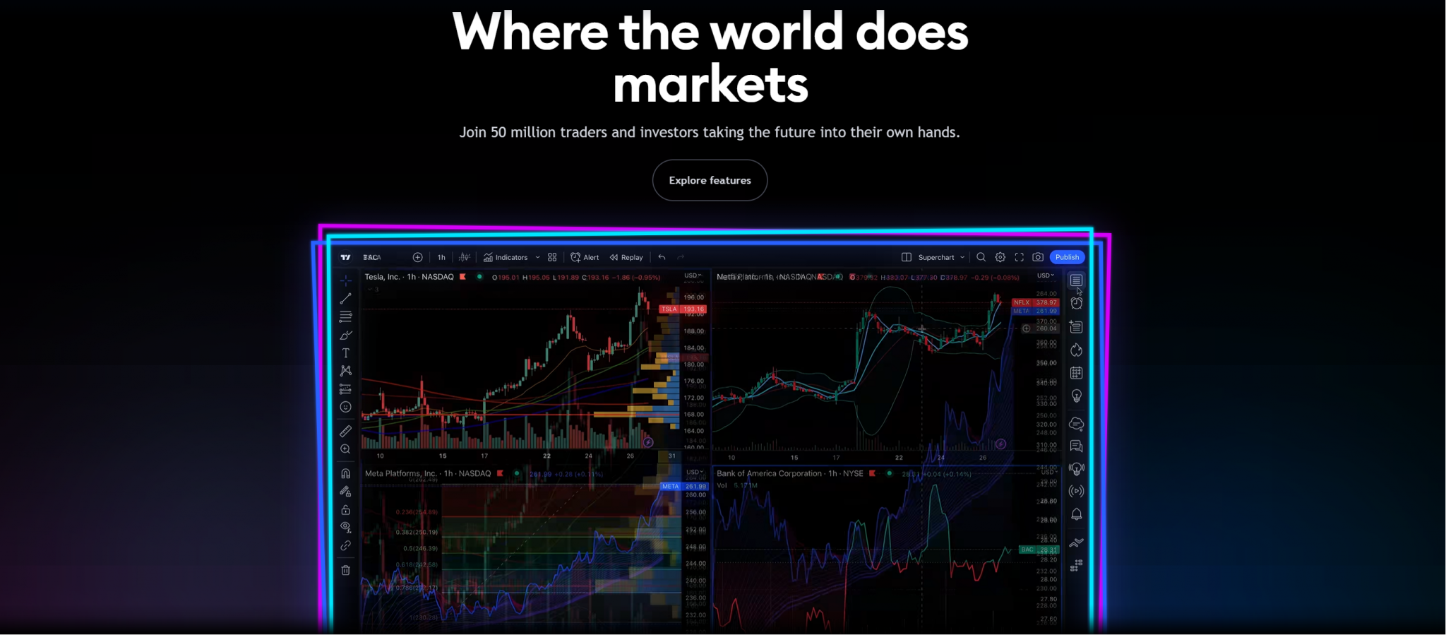 TradingView Black Friday & Cyber Monday 2026: Upto 60% Off
