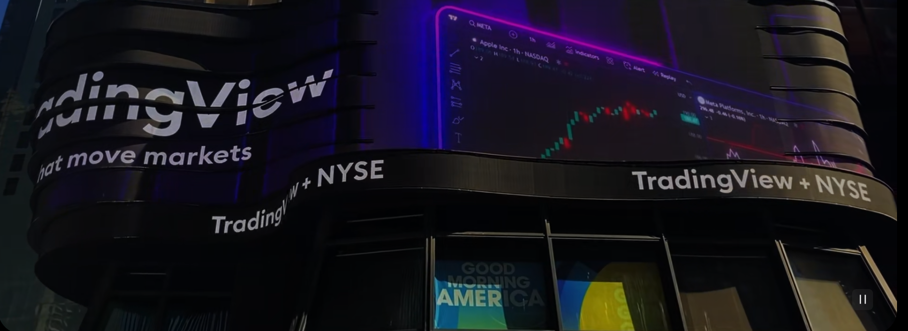 TradingView Review 2025: Is dit het beste platform voor handelaren?