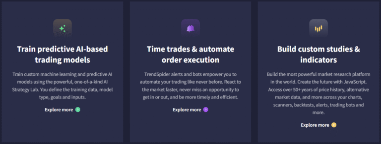 Mais de 5 alternativas ao TradingView para melhorar suas negociações.